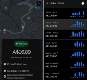 Which Delivery App Pays The Best in Australia in 2024: Uber Eats vs ...