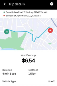 Which Rideshare is Best for Drivers in Australia: Uber vs Didi vs Indriver